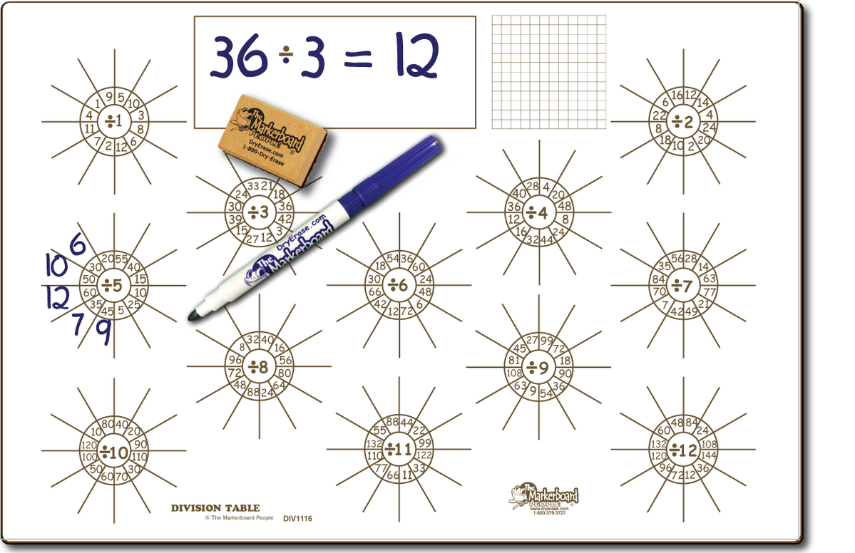 Division Board - Marker & Eraser Combo Kit — DryErase.com