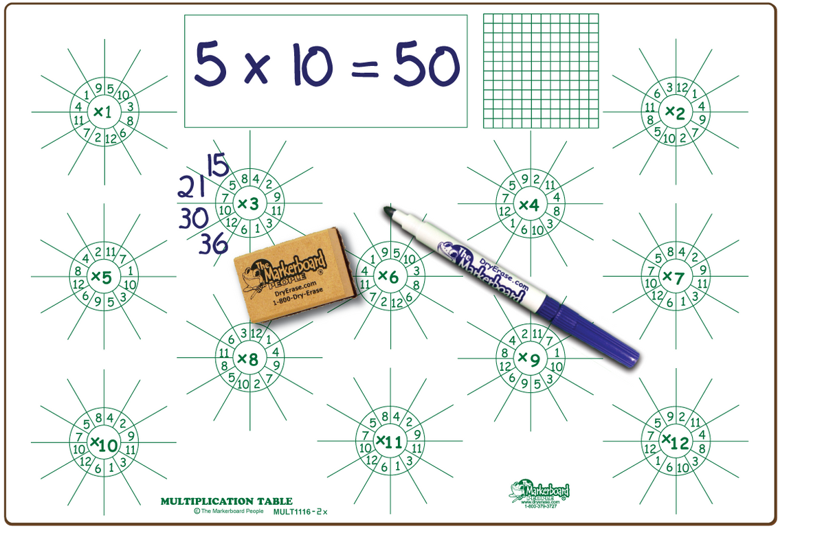 Multiplication Board - Marker & Eraser Combo Kit — DryErase.com