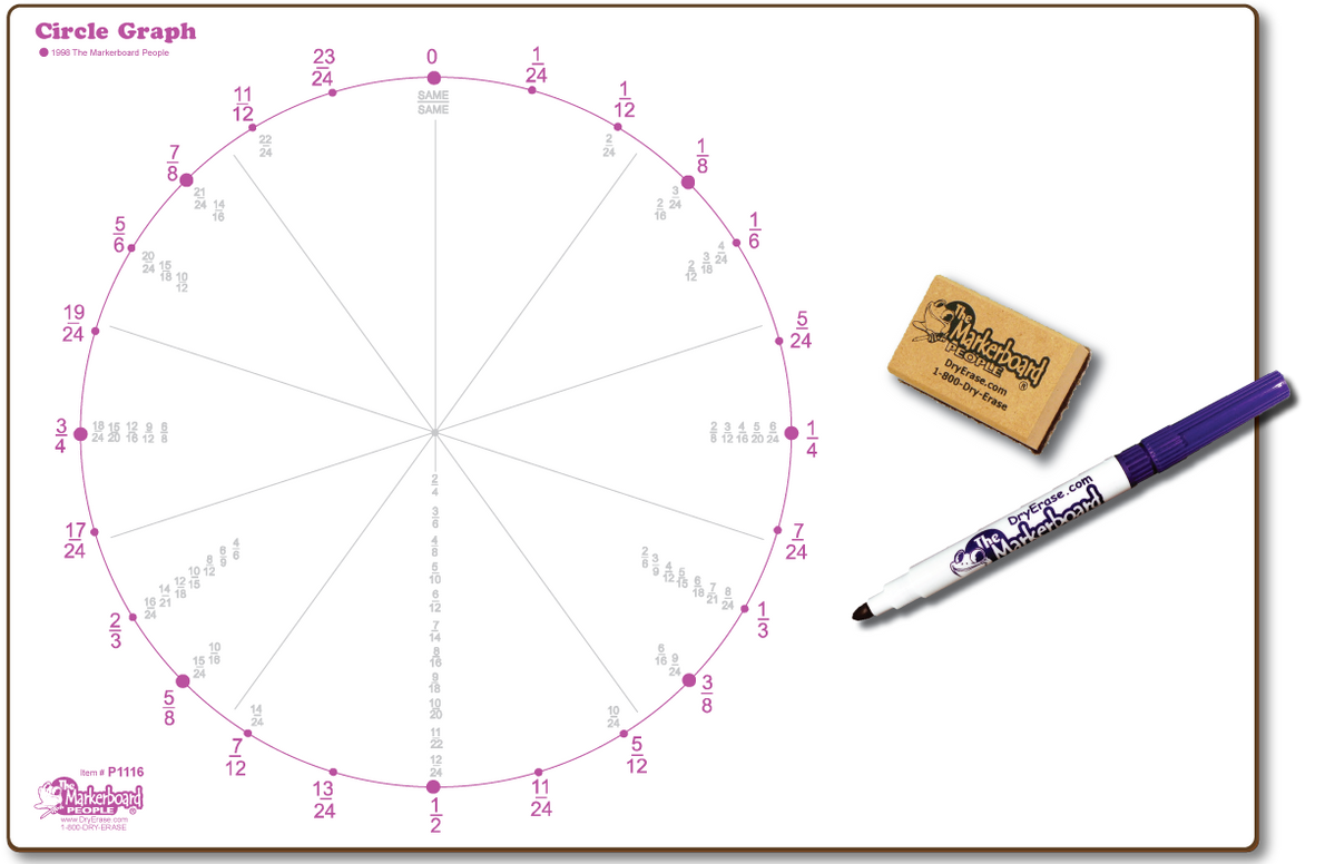 Fraction Circle Board - Marker & Eraser Combo Kit — DryErase.com