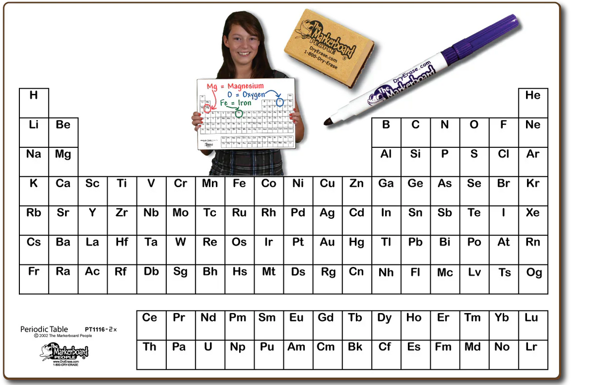 Periodic Table Board - Marker & Eraser Combo Kit — DryErase.com