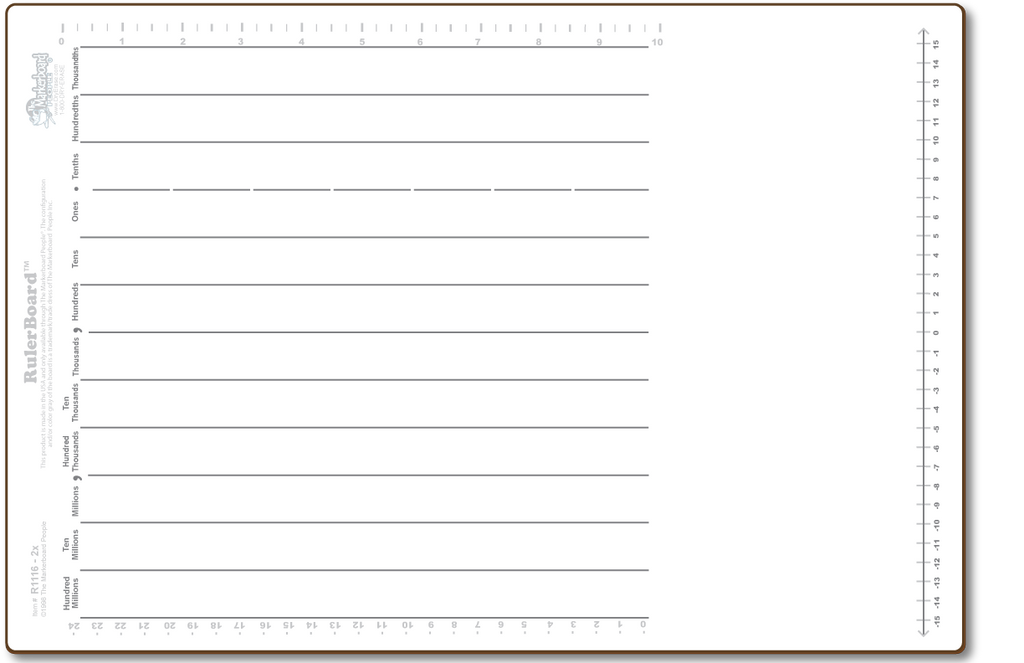 Quality Whiteboards and Dry Erase Markers for Classrooms| DryErase.com