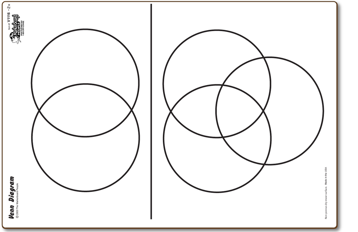 Venn Diagram Board — DryErase.com